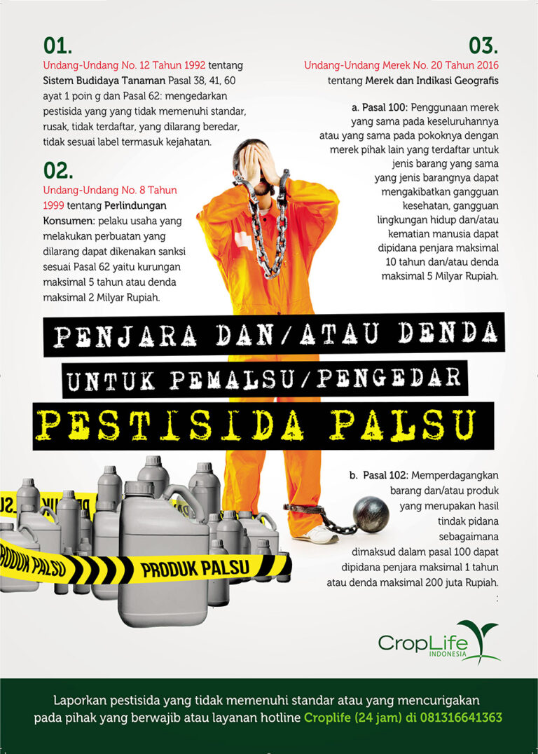 Booklet Anti-Counterfeiting Pestisida – CropLife Indonesia