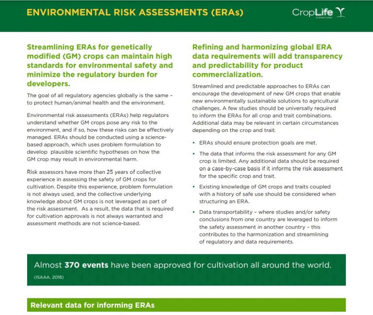 Environment Risk Assessment – CropLife Indonesia