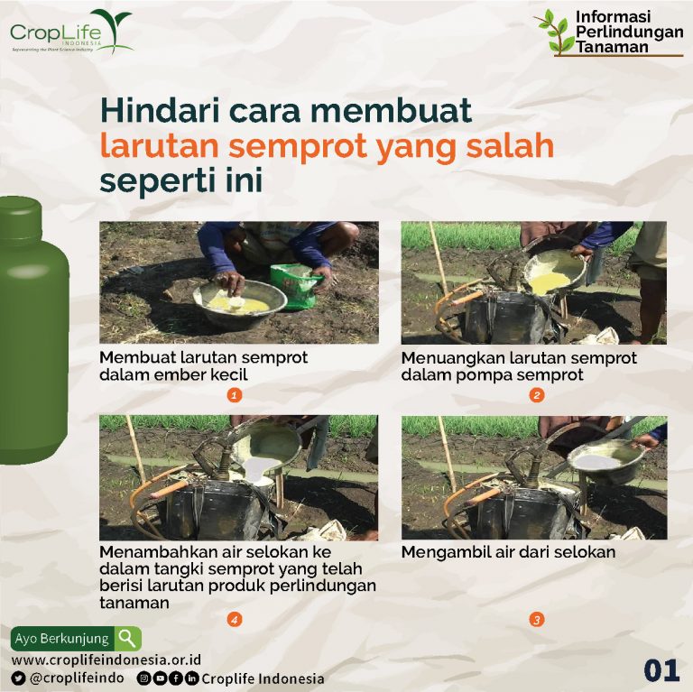 Bagaimana Membuat Larutan Semprot yang Benar ? – CropLife Indonesia