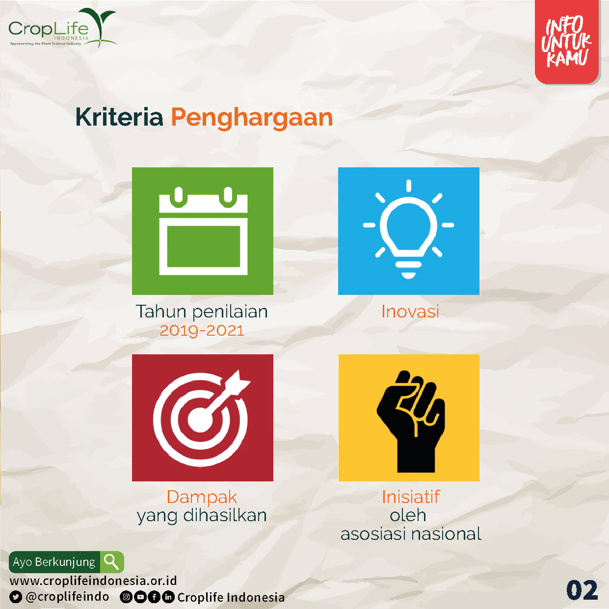 CropLife Indonesia sebagai “Best Impact” di Croplife Asia 2021 ...