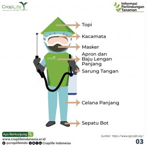 Alat Pelindung Diri Melindungi Para Petani – CropLife Indonesia
