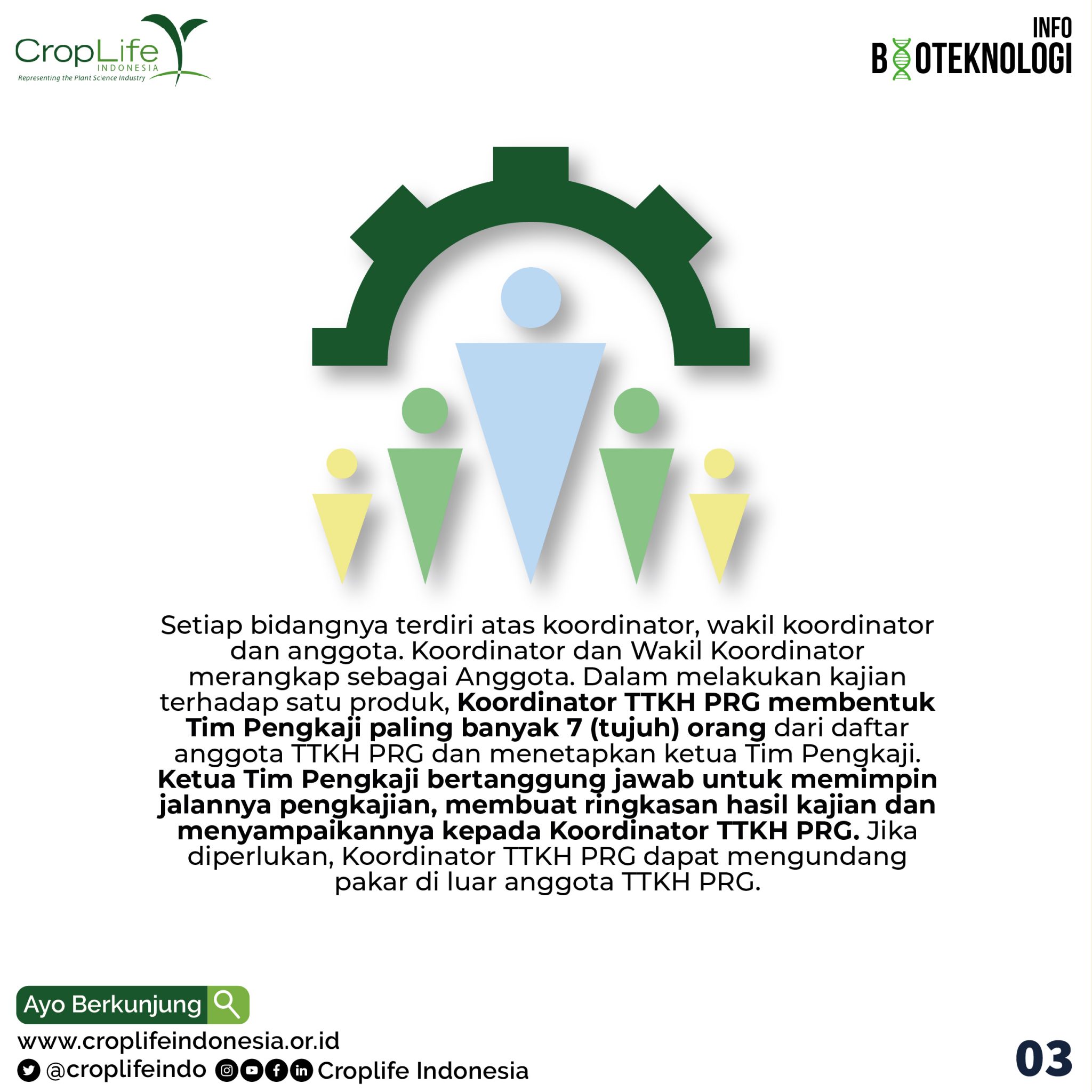 Tim Teknis Keamanan Hayati PRG – CropLife Indonesia