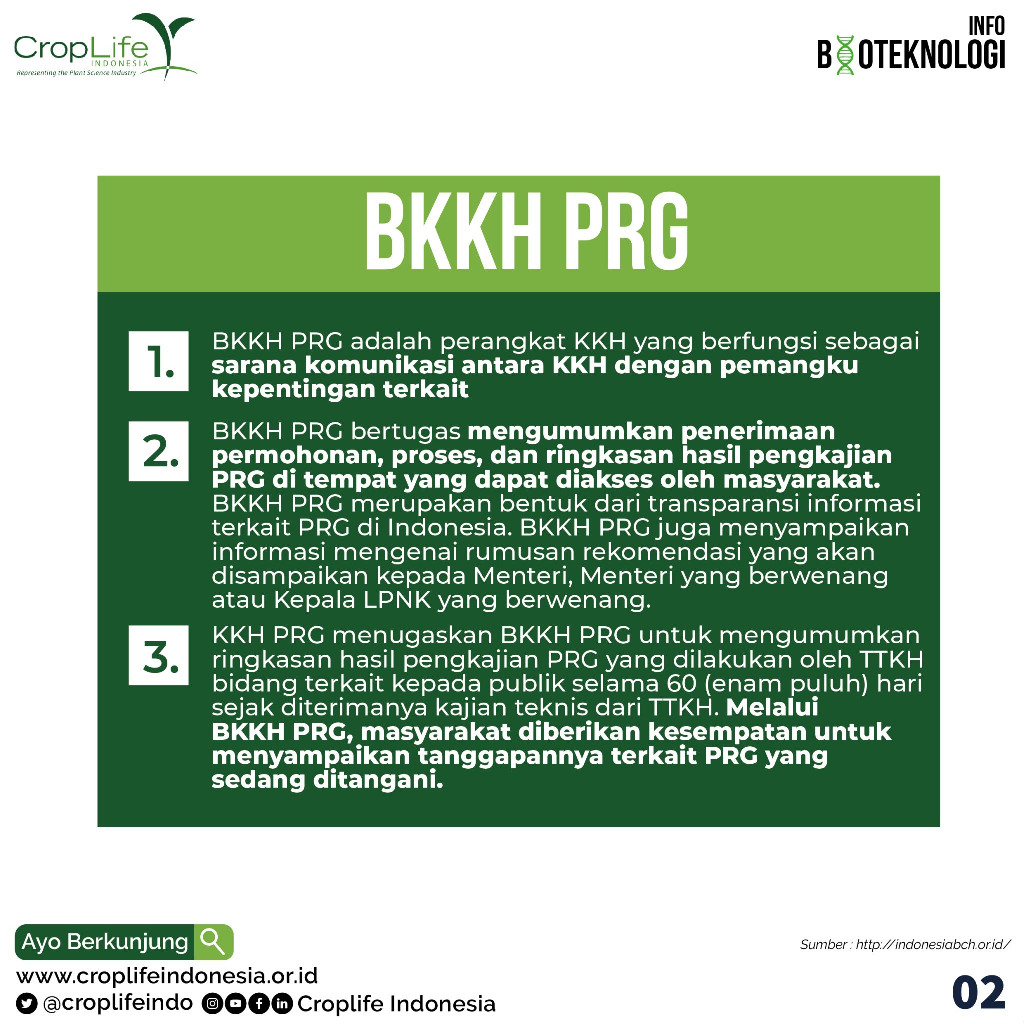 Mengenal Balai Kliring Keamanan Hayati Produk Rekayasa Genetik (BKKH ...